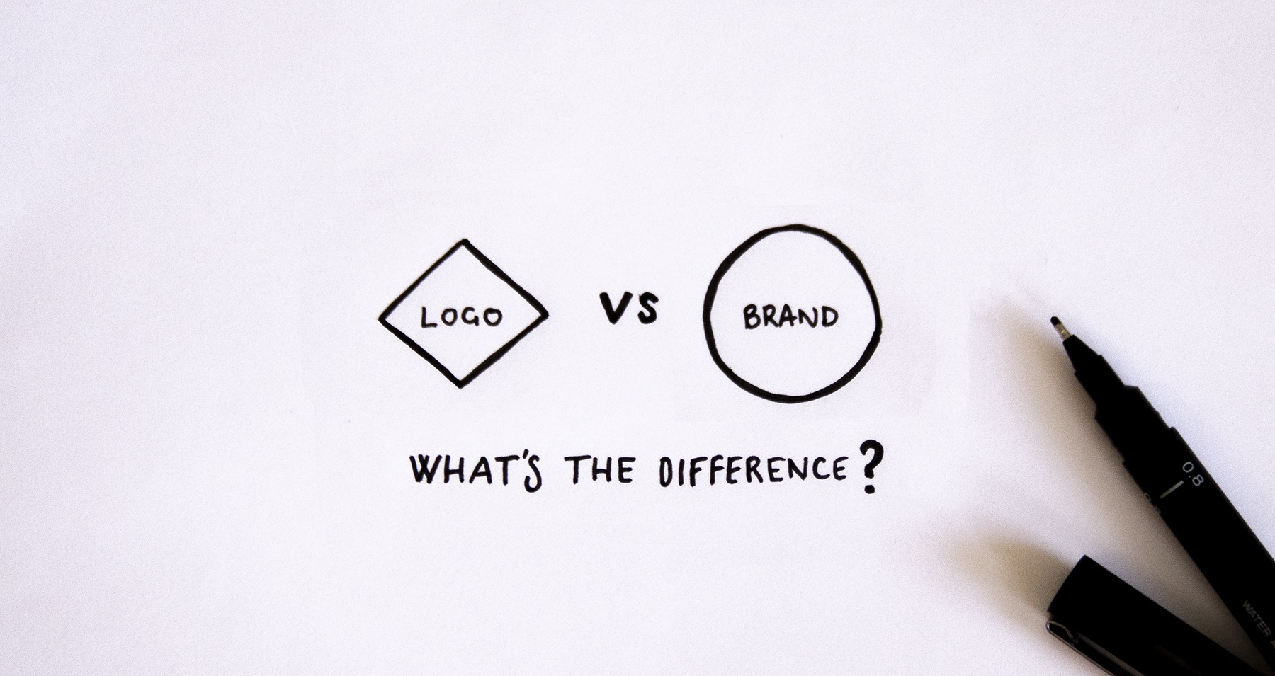 What is the difference between a logo and a brand